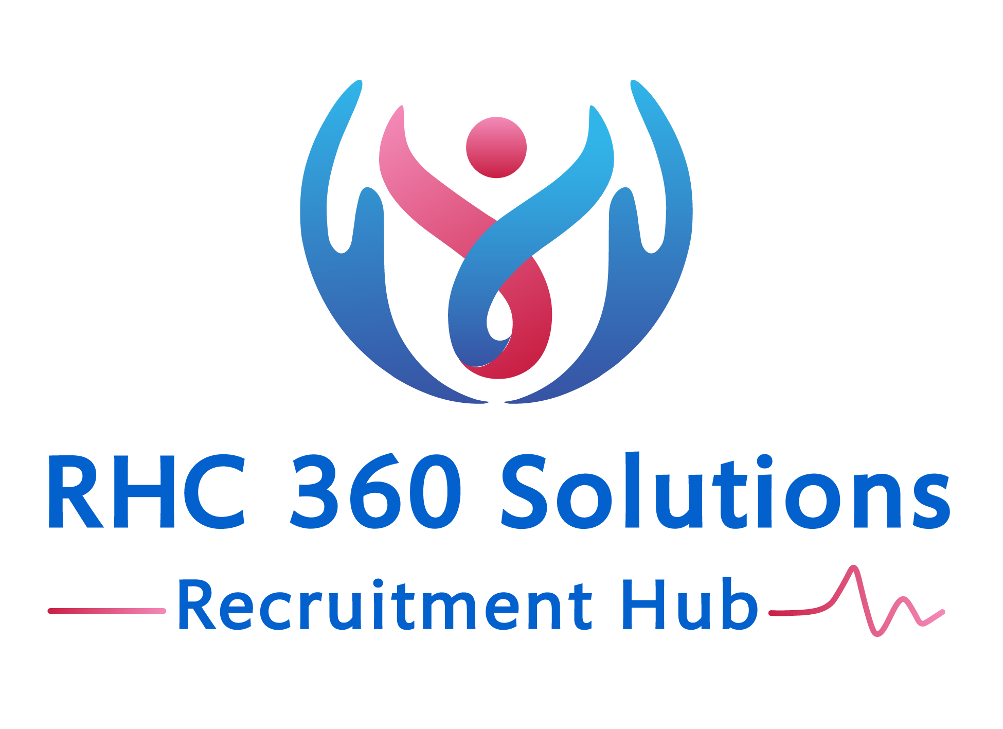 RHC 360 Solutions
